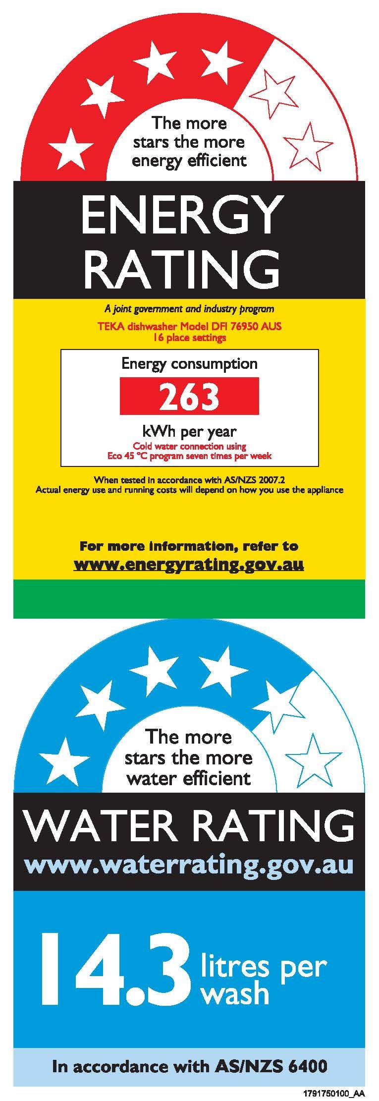 Kitchen Dishwashers DFI 76950 AUS | Teka Australia